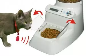 Wireless Wiskers' AutoDiet Feeder Cat